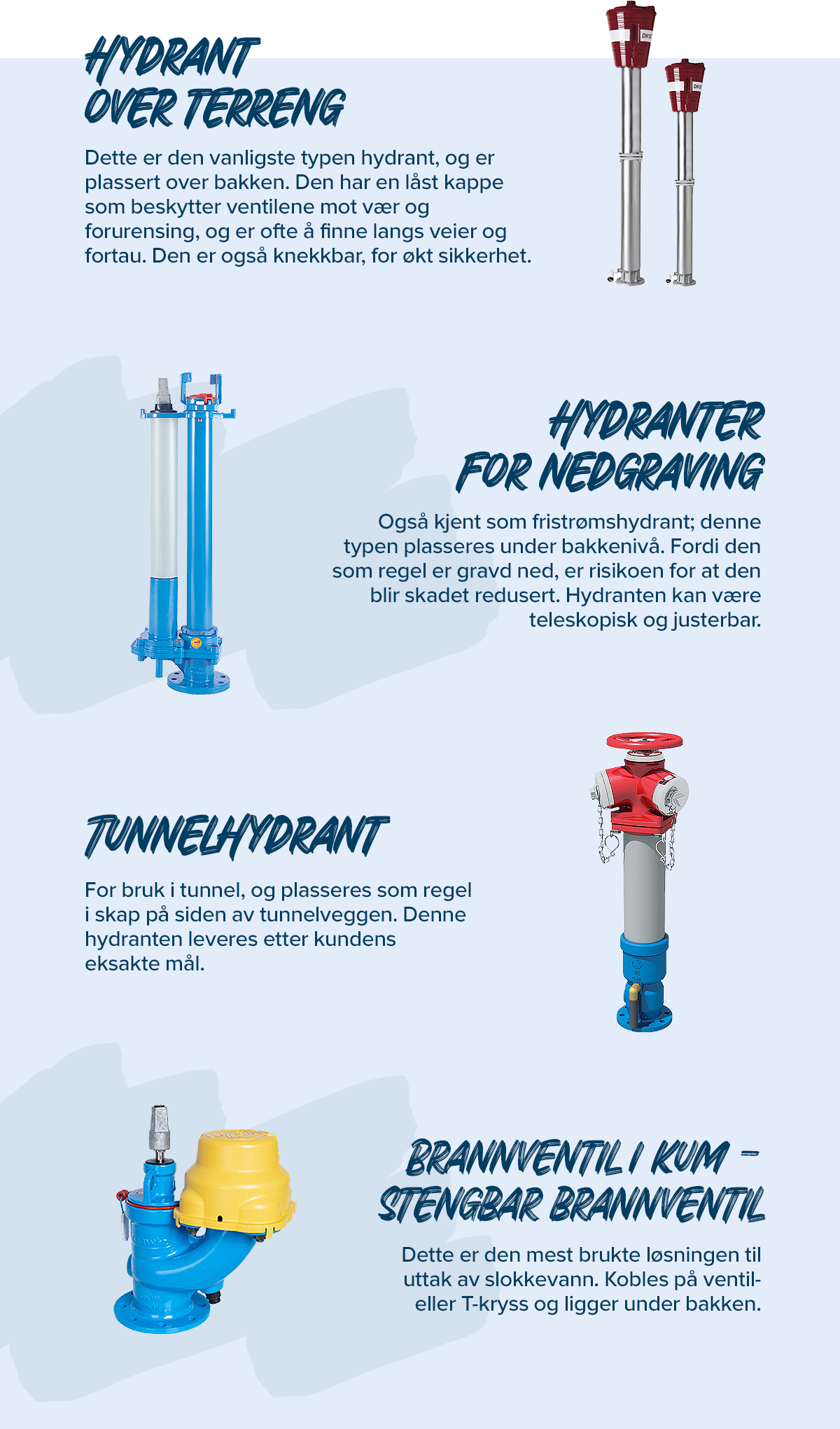 Brannhydranter: En viktig del av kritisk infrastruktur