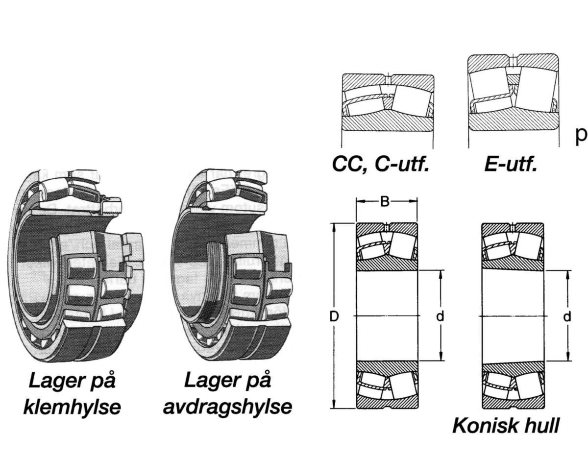 Lager skf 22226 ek/c3 - sfæriske rullelager serie 222