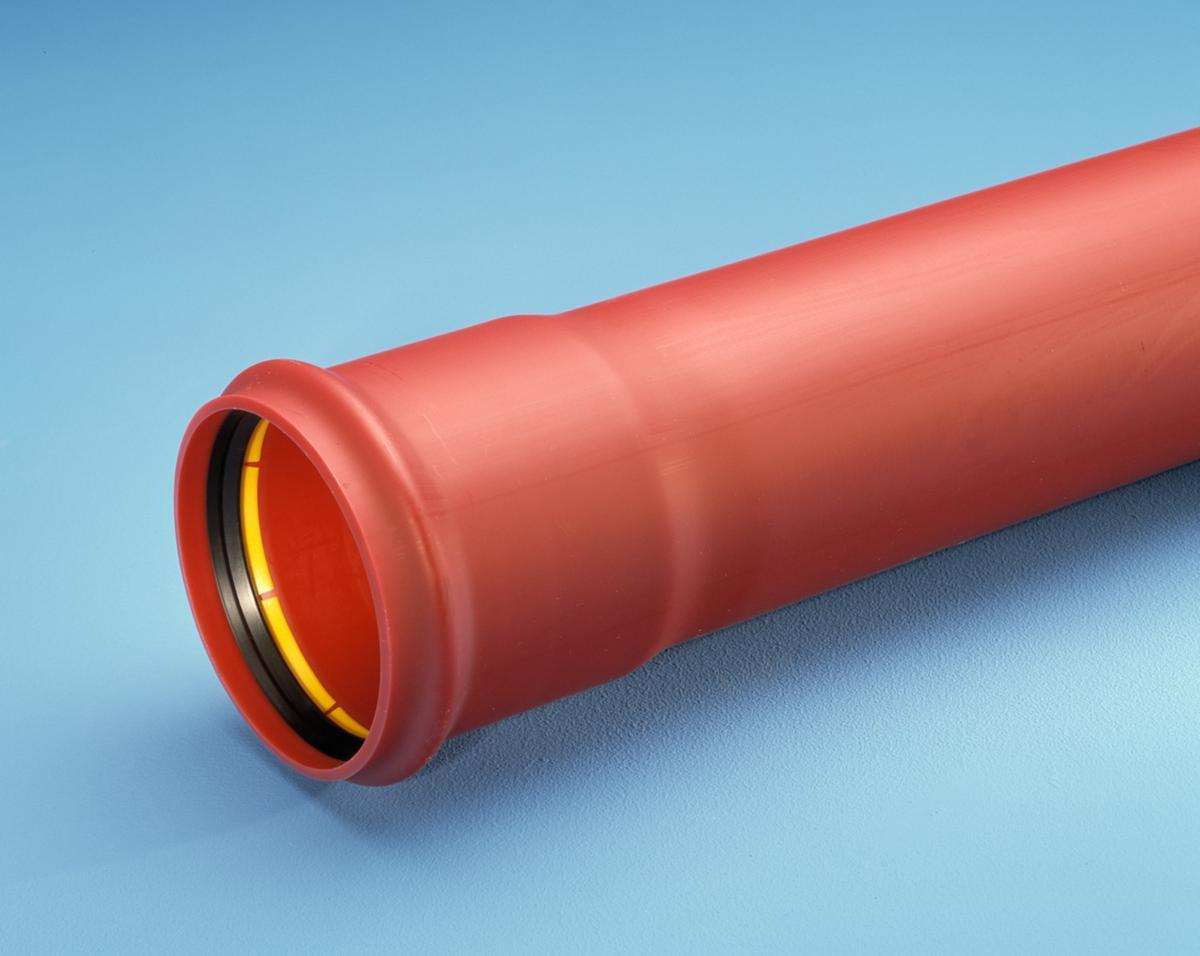 75mm pp gl kab rød sn8 6m - kabelrør wavin glatt pp sn8 ...