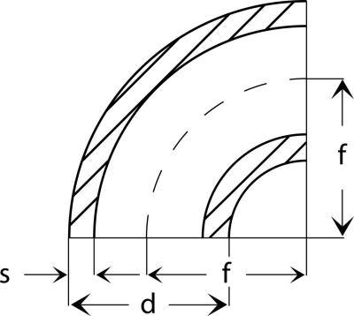 57.0x2.0mm cuni 90 elbows 90/10 bs2871 cn 102 - cuni ben...